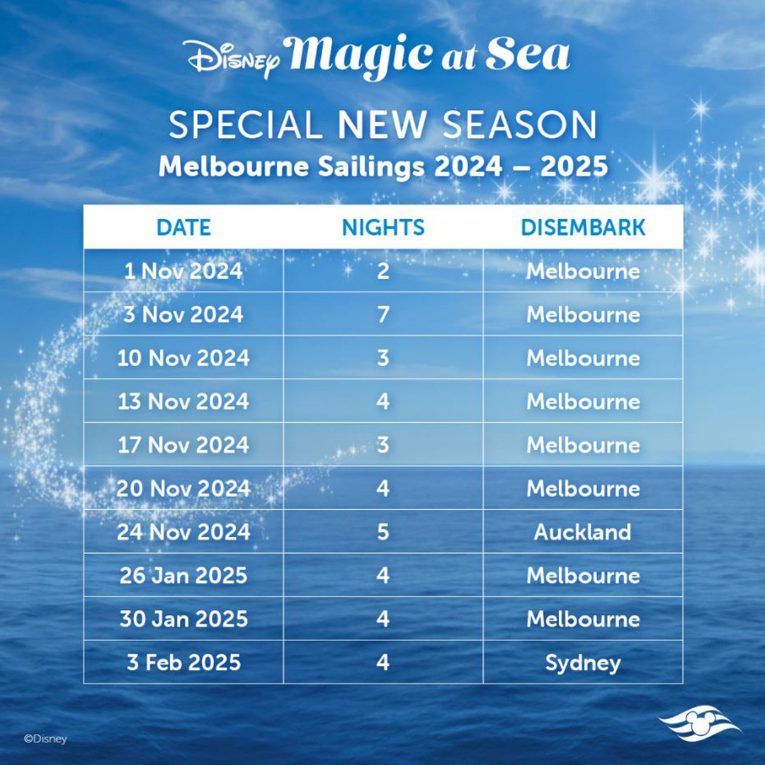 Disney Magic at Sea 2025 Sailings - Submit your enquiries Now ...